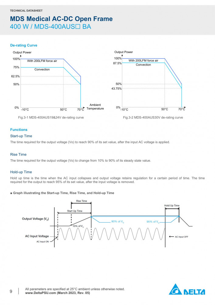 MDS-400AUS24 BA datasheet page 9