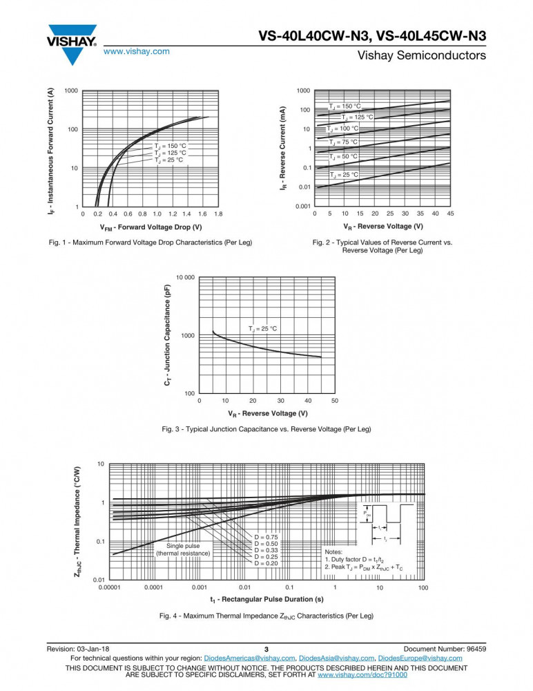 Vishay VS-40L4 datasheet page 3