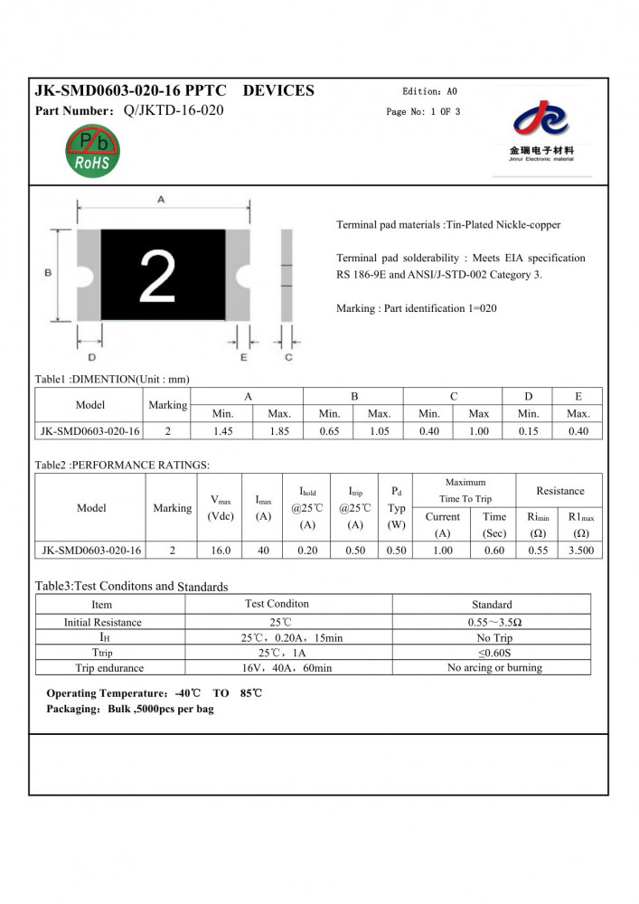 JK-SMD0603-020-16 datasheet page 1