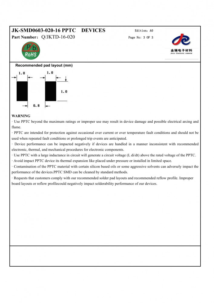 JK-SMD0603-020-16 datasheet page 3