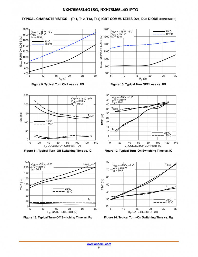 NXH75M65L4Q1 datasheet page 5