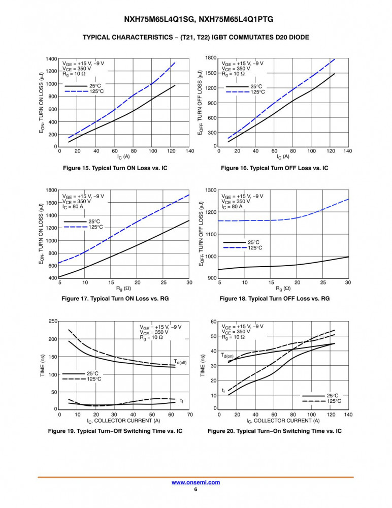 NXH75M65L4Q1 datasheet page 6