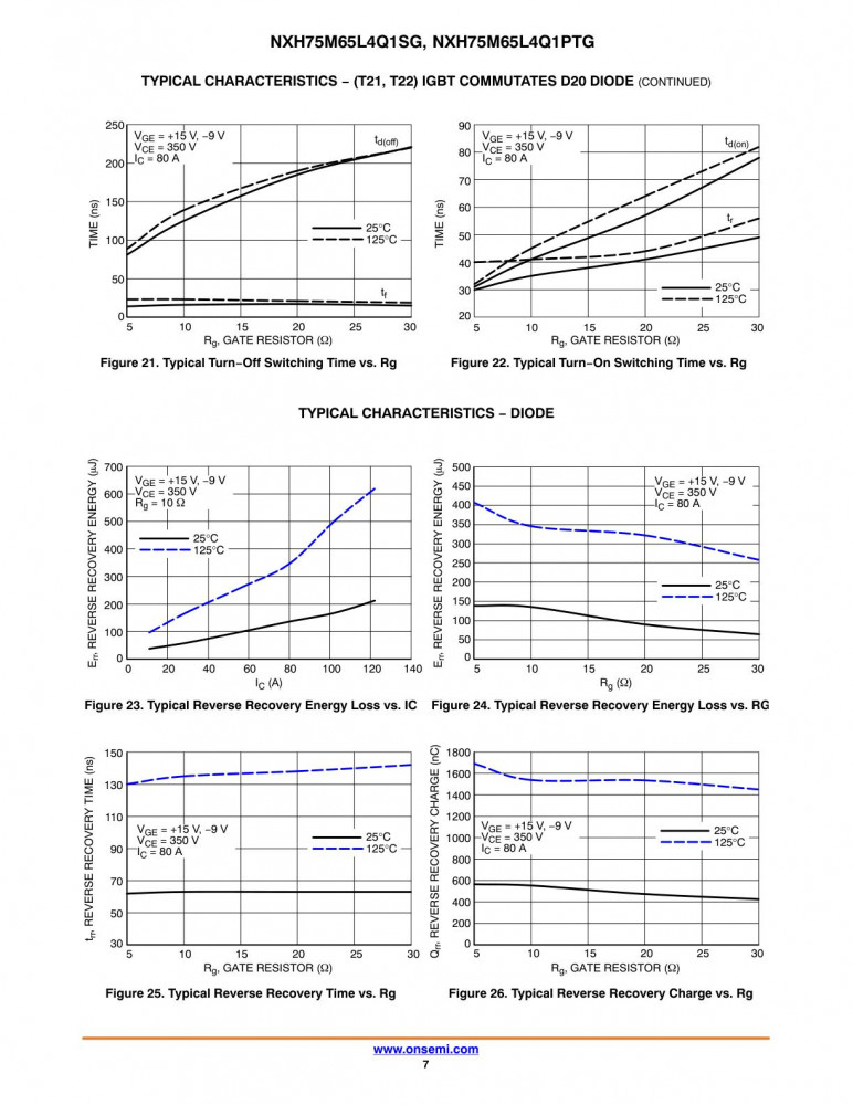 NXH75M65L4Q1 datasheet page 7