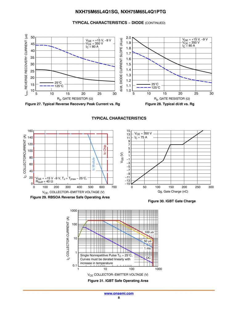 NXH75M65L4Q1 datasheet page 8
