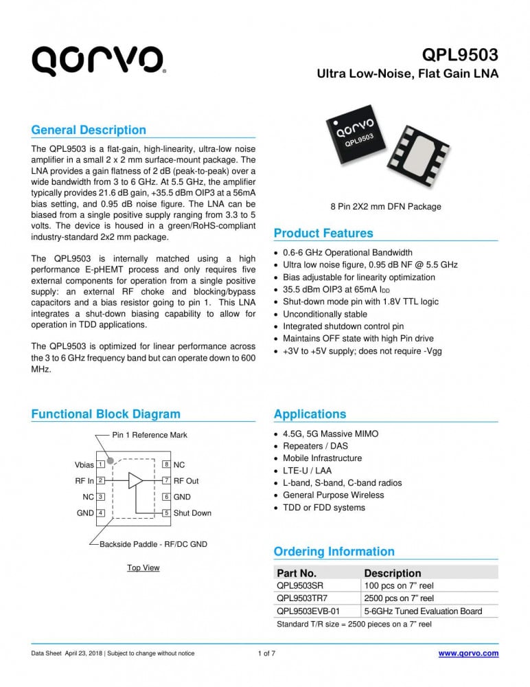QPL9503TR7 datasheet page 1