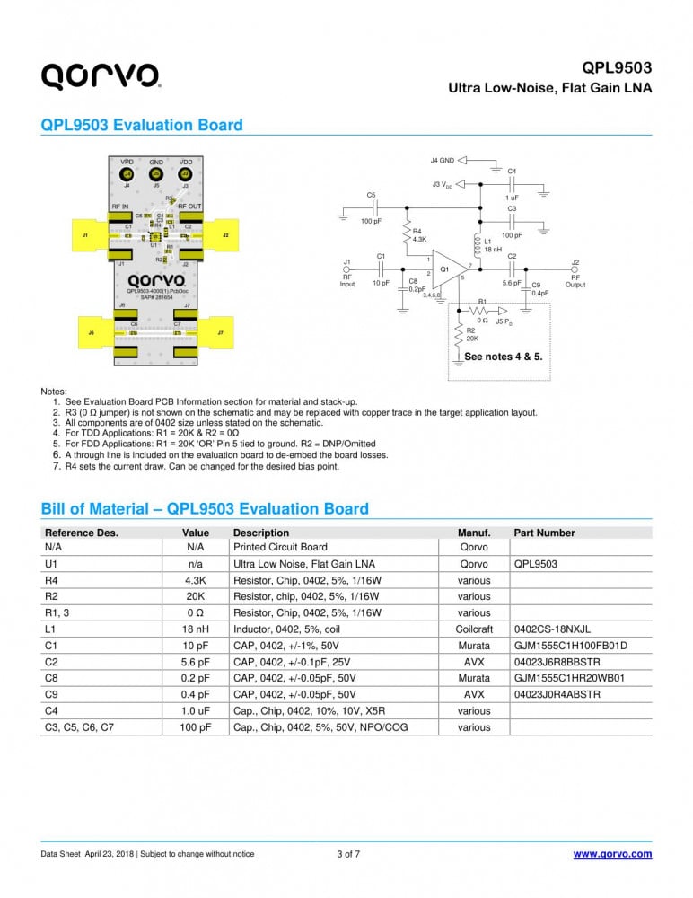 QPL9503TR7 datasheet page 3