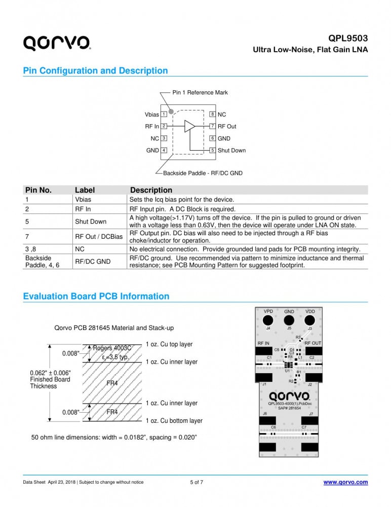 QPL9503TR7 datasheet page 5