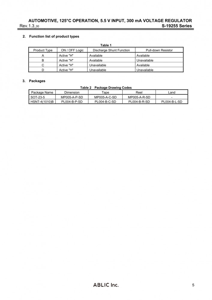 S-19255 document page 5
