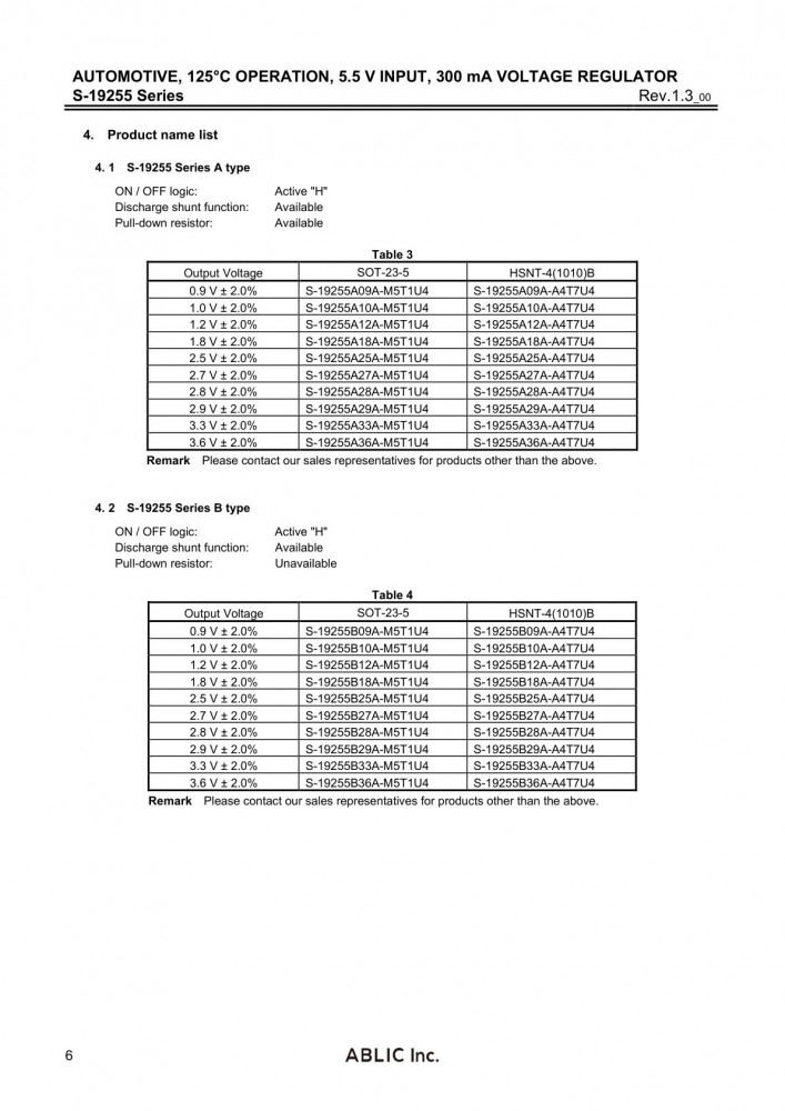 S-19255 document page 6