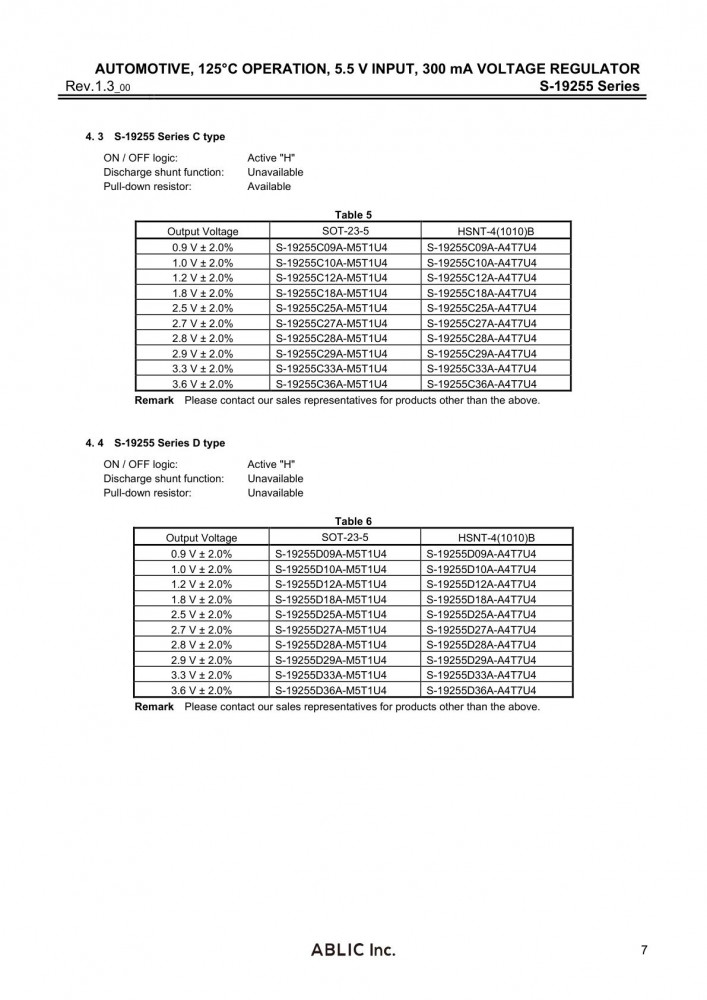 S-19255 document page 7