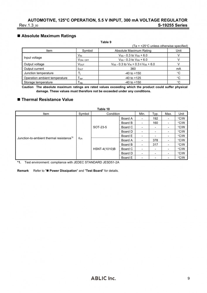 S-19255 document page 9