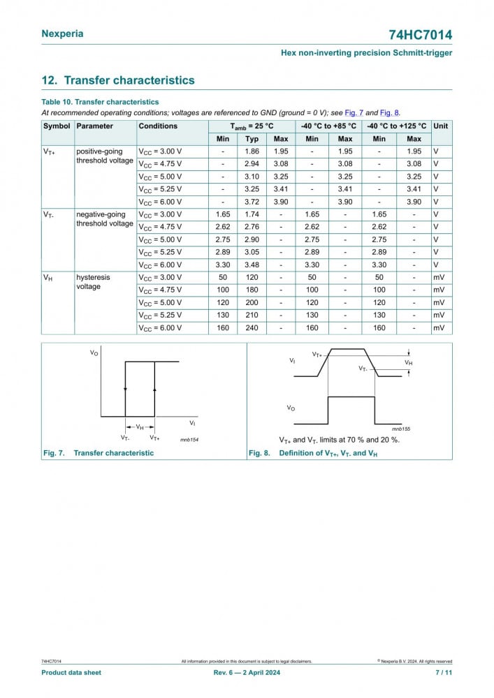74HC7014 datasheet page 7