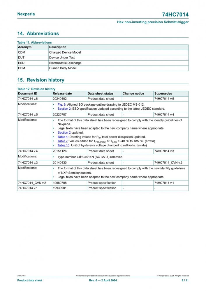 74HC7014 datasheet page 9