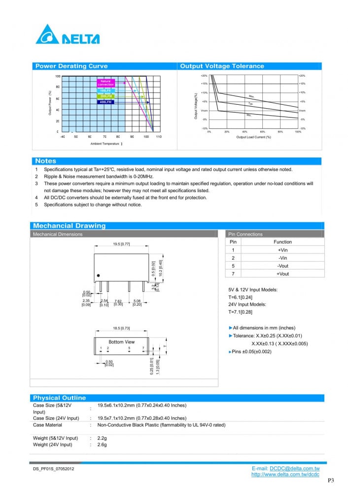 PF01S1215A datasheet page 3