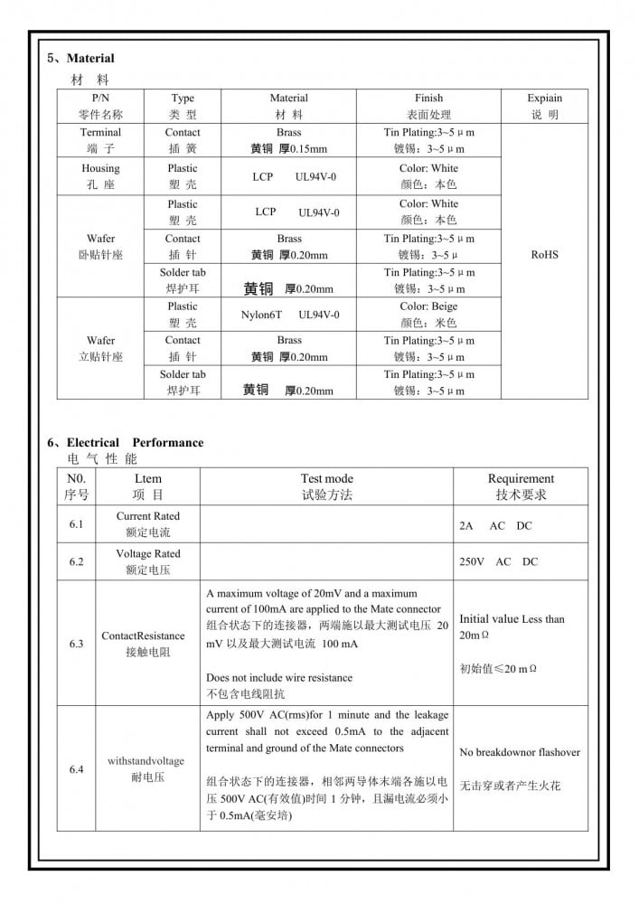 WAF03-T1T1-2001-A document page 5