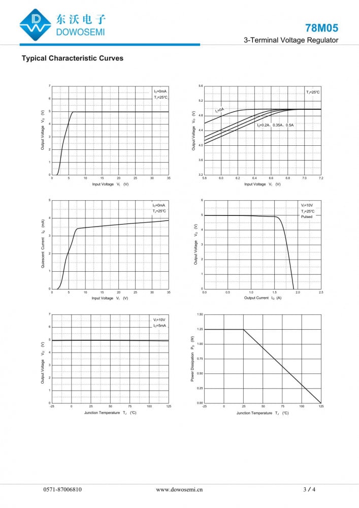 DOWO 78M05 datasheet page 3