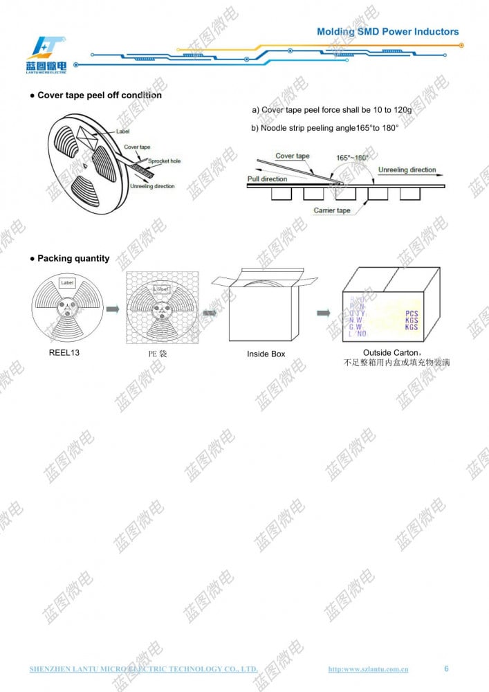 SMS1040-101MT datasheet page 6