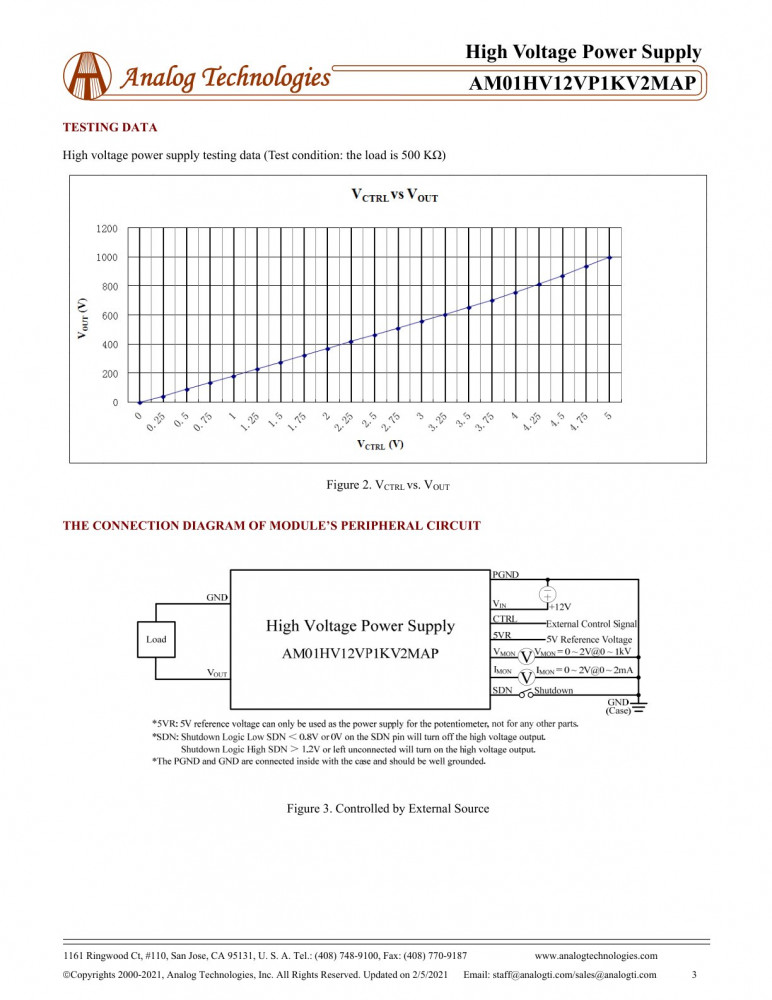 AM01HV12VP1KV2MAP technical document page 3