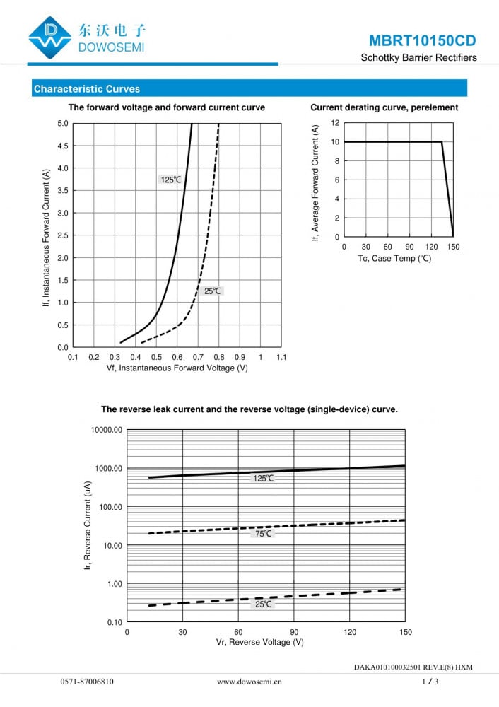 MBRT10150CD datasheet page 2