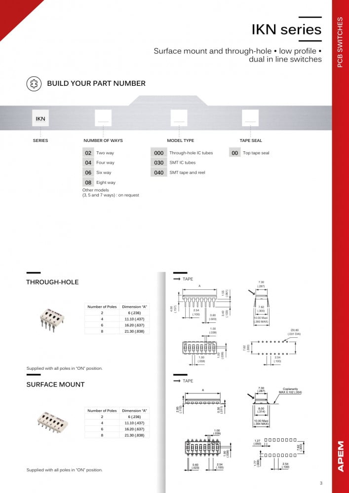 APEM IKN series technical document page 3