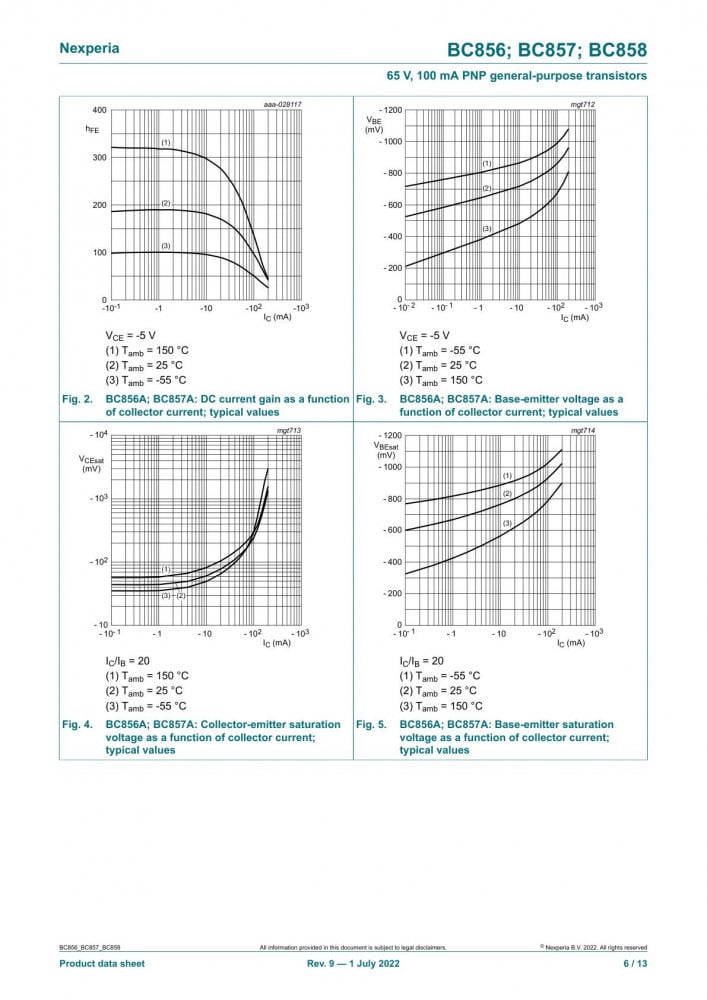 BC857C datasheet page 6