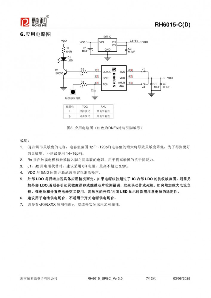 RH6015C datasheet page 7