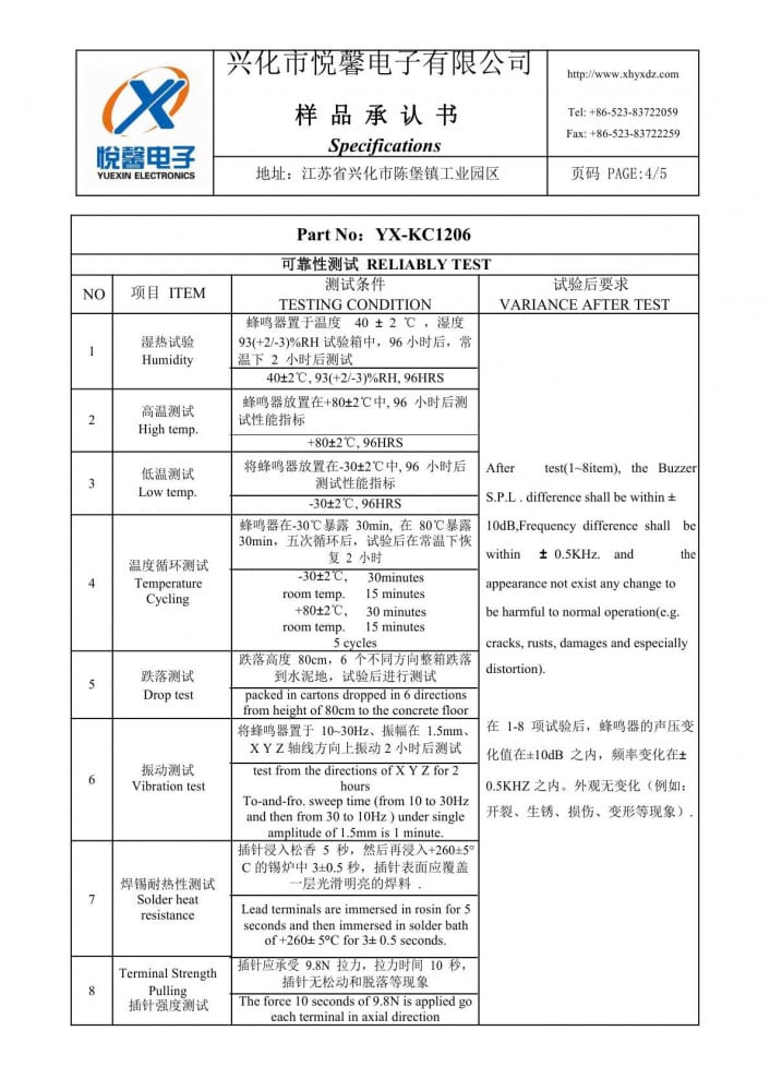 YUEXIN KC1206 reliability test page