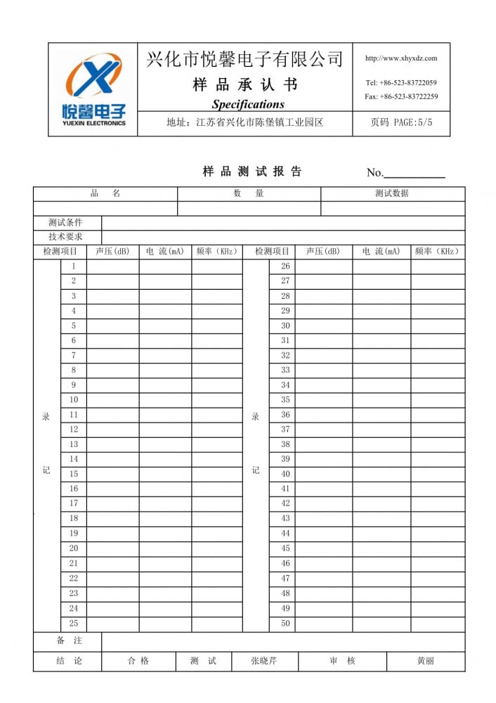 YUEXIN KC1206 sample test report page