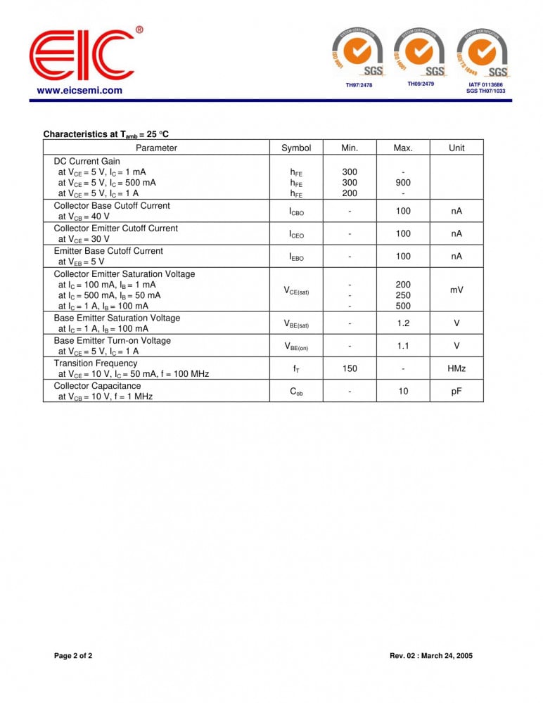 MMBT4140 EIC datasheet page 2