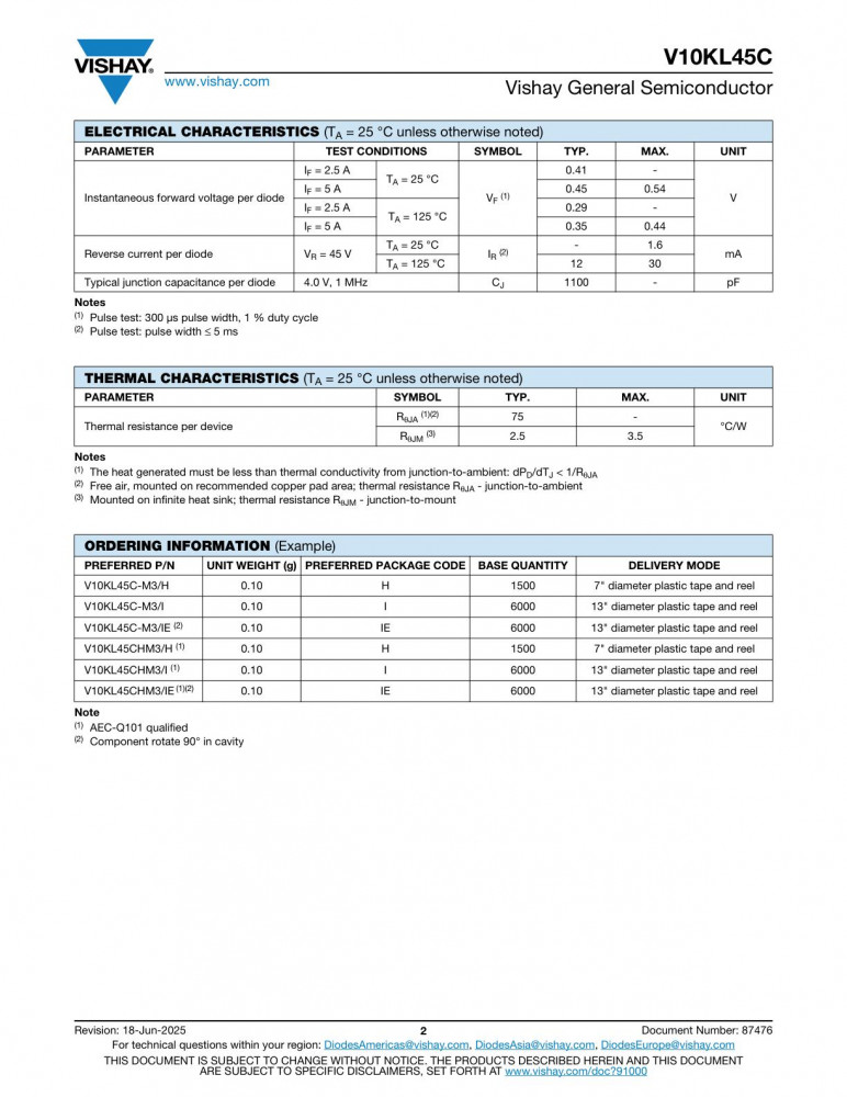 V10KL45C datasheet page 2