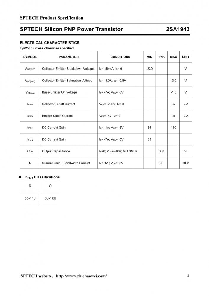 SPTECH 2SA1943 datasheet page 2