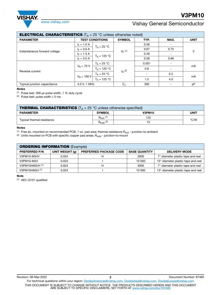 V3PM10 technical document page 2