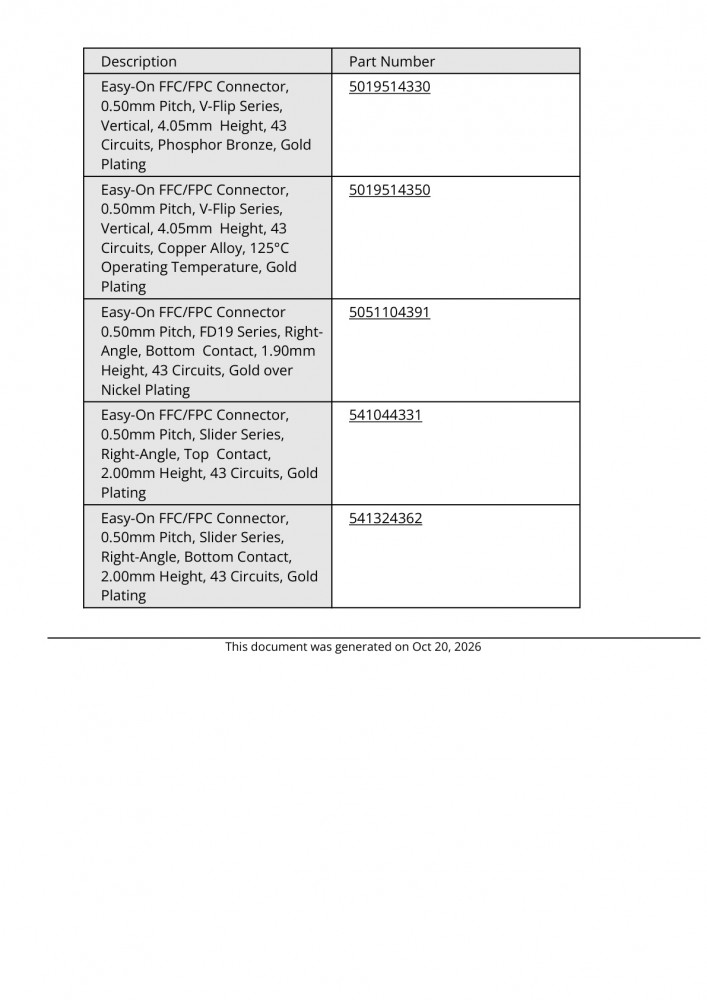 MOLEX 150201144 specification page 3