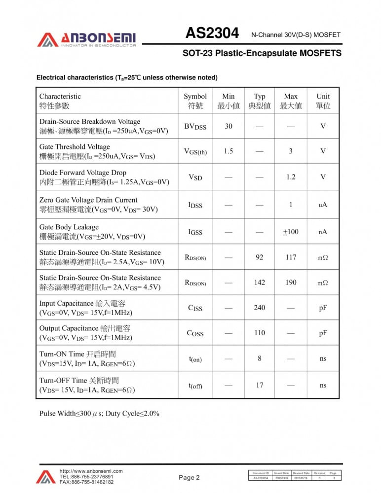AS2304 datasheet page 2