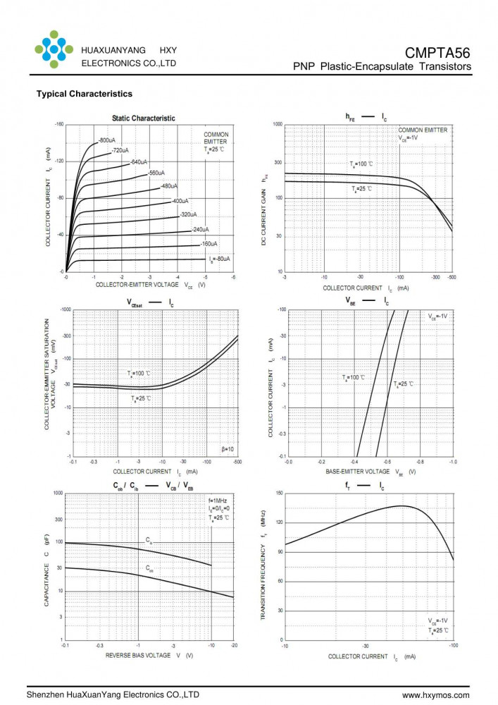 CMPTA56-HXY datasheet page 2