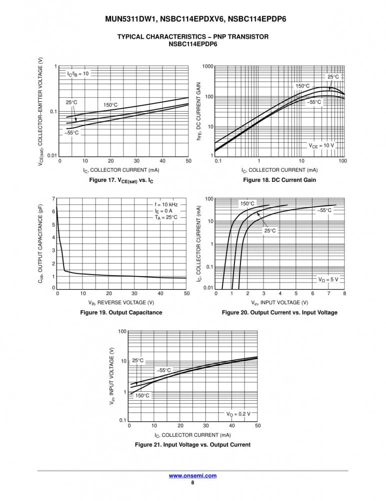 Technical document page 8