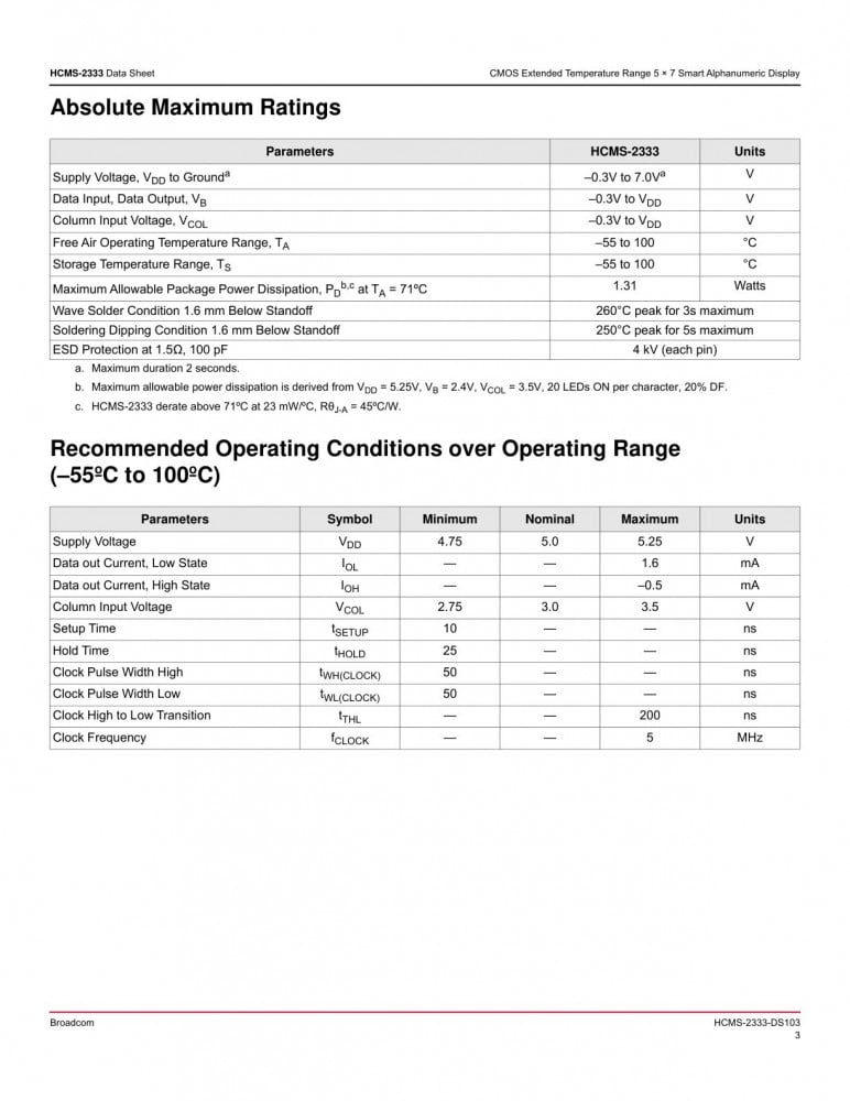 HCMS-2333 datasheet page 3