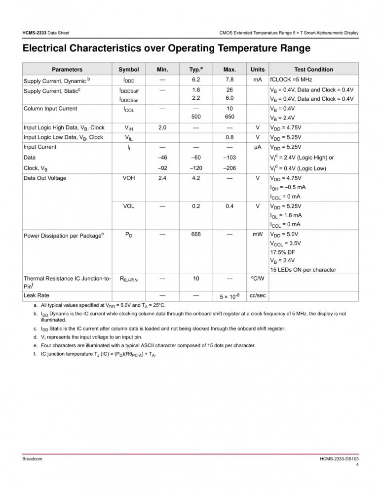 HCMS-2333 datasheet page 4