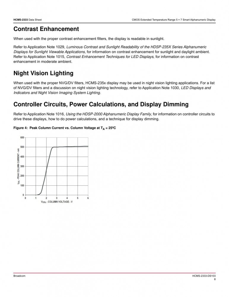 HCMS-2333 datasheet page 8