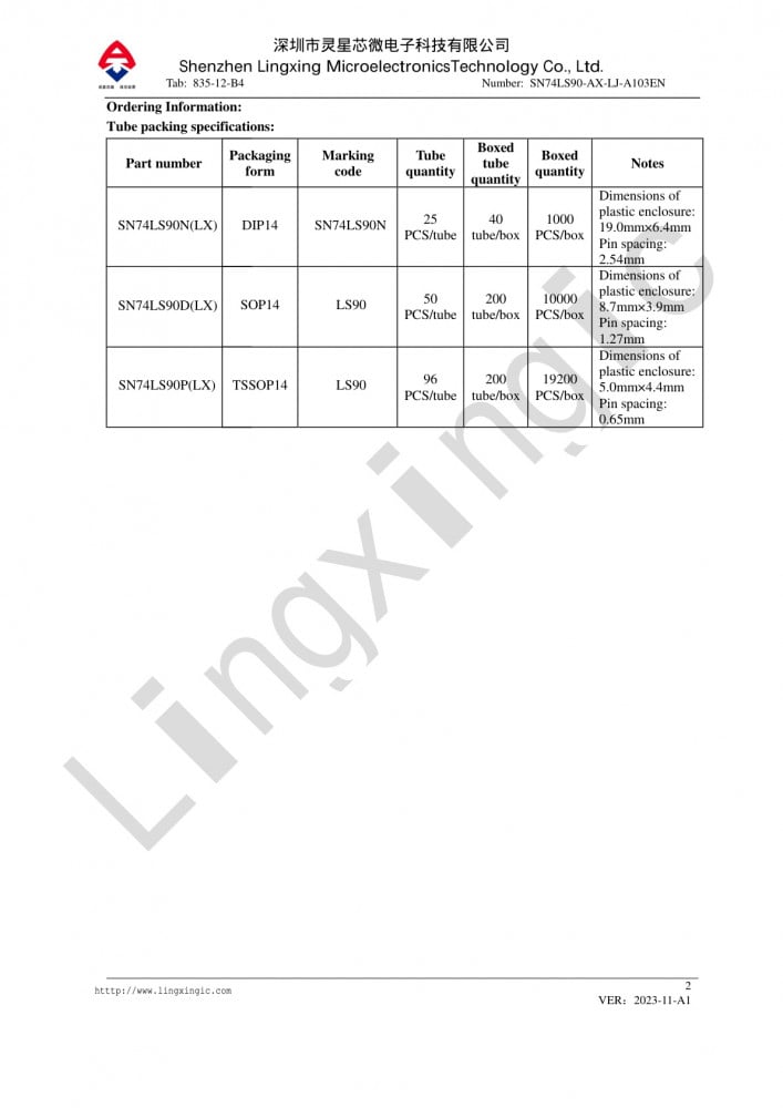 SN74LS90 datasheet page 4