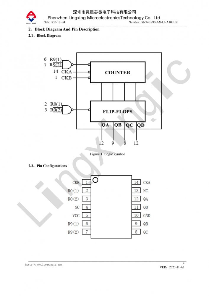 SN74LS90 datasheet page 6