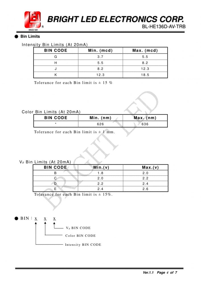 BL-HE136D-AV-TRB datasheet page 5