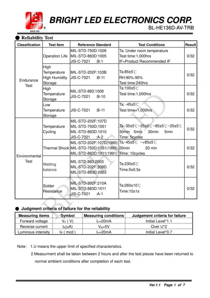 BL-HE136D-AV-TRB datasheet page 6
