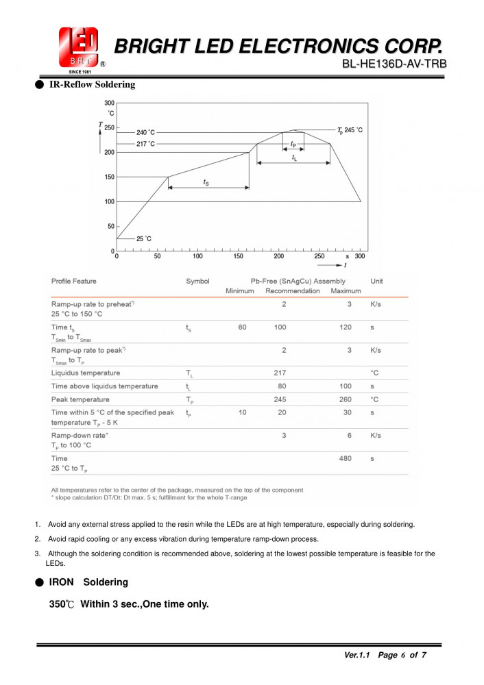 BL-HE136D-AV-TRB datasheet page 7