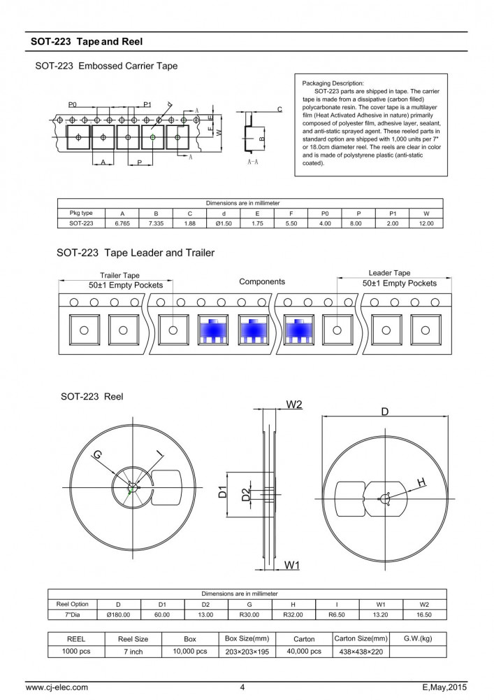 BCP55 datasheet page 4