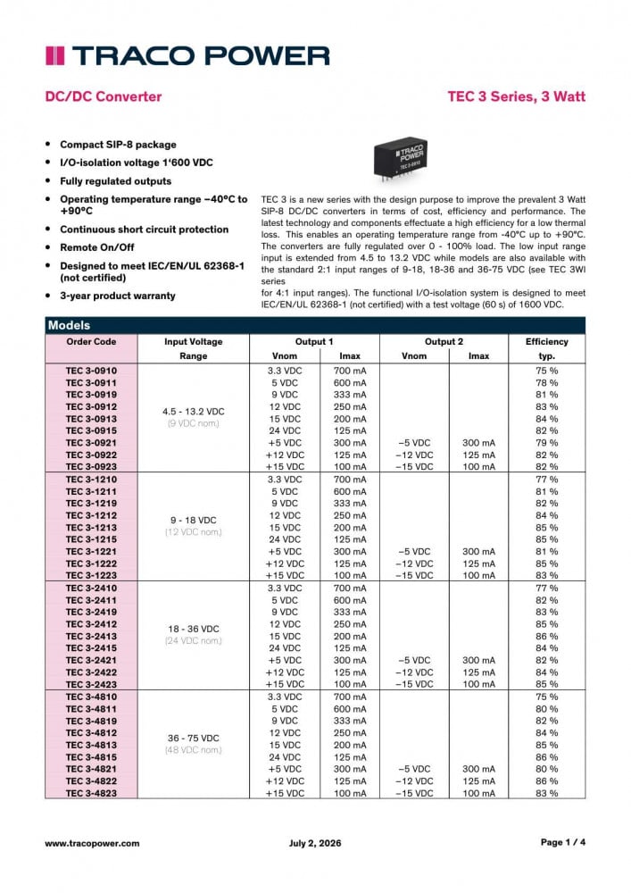 TEC 3-4822 technical document page 1