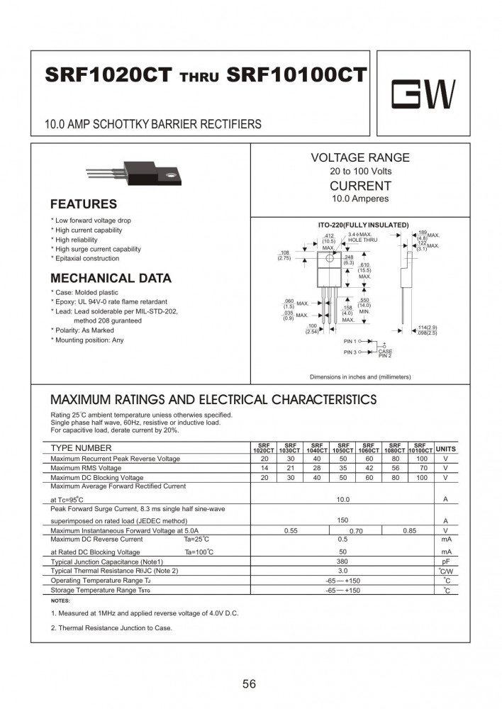 GW SRF10100CT datasheet page 1