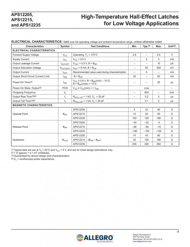 APS12215LLHALU datasheet page 4