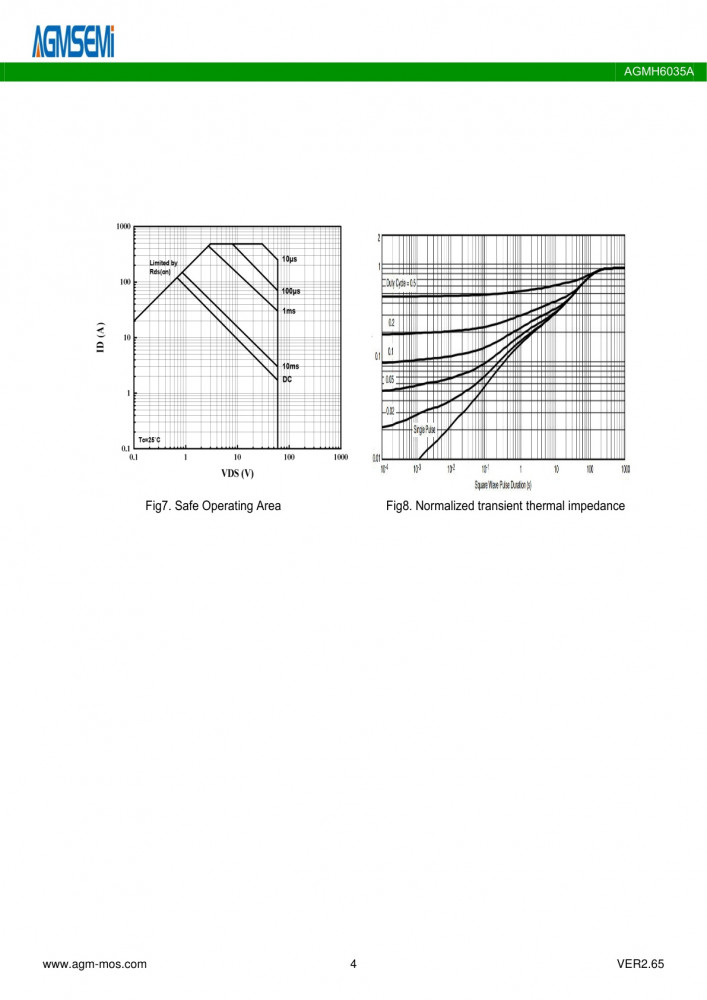 AGMH6035A datasheet page 4