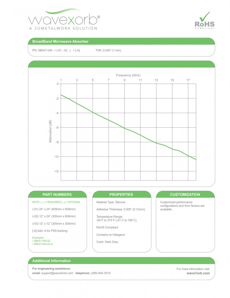 SB047-040 technical document page